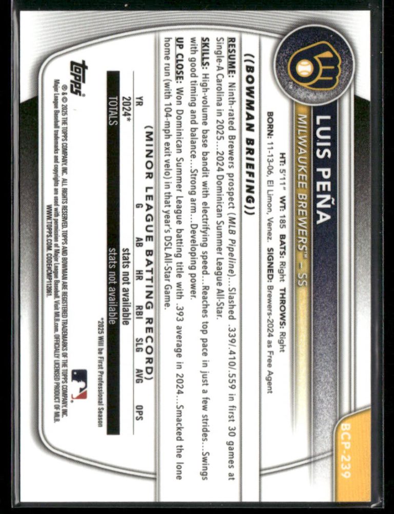 2025 Bowman Chrome Luis Peña #BCP-239 Gold Reptilian 36/50 | Black Gold ...